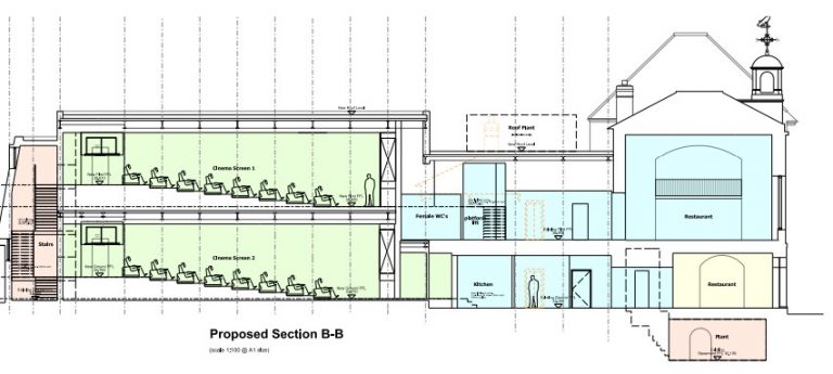 Everyman Cinema plans finally revealed! - My Marlow