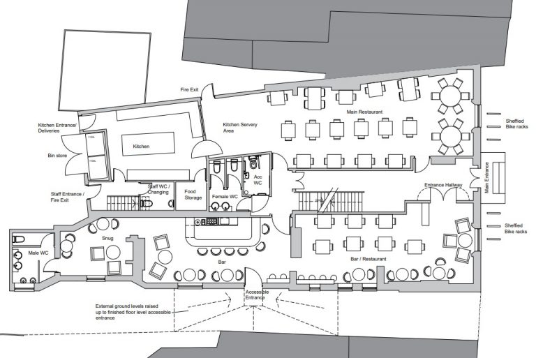 Proposed NEW restaurant/bar/hotel for Marlow - My Marlow