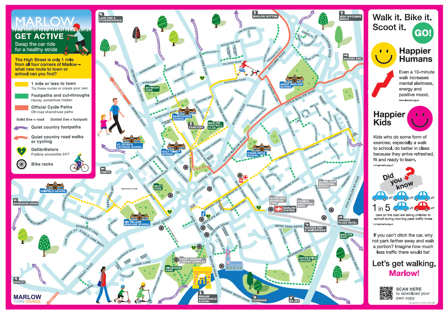 Active Travel and Sustainable Hydration in Marlow - My Marlow