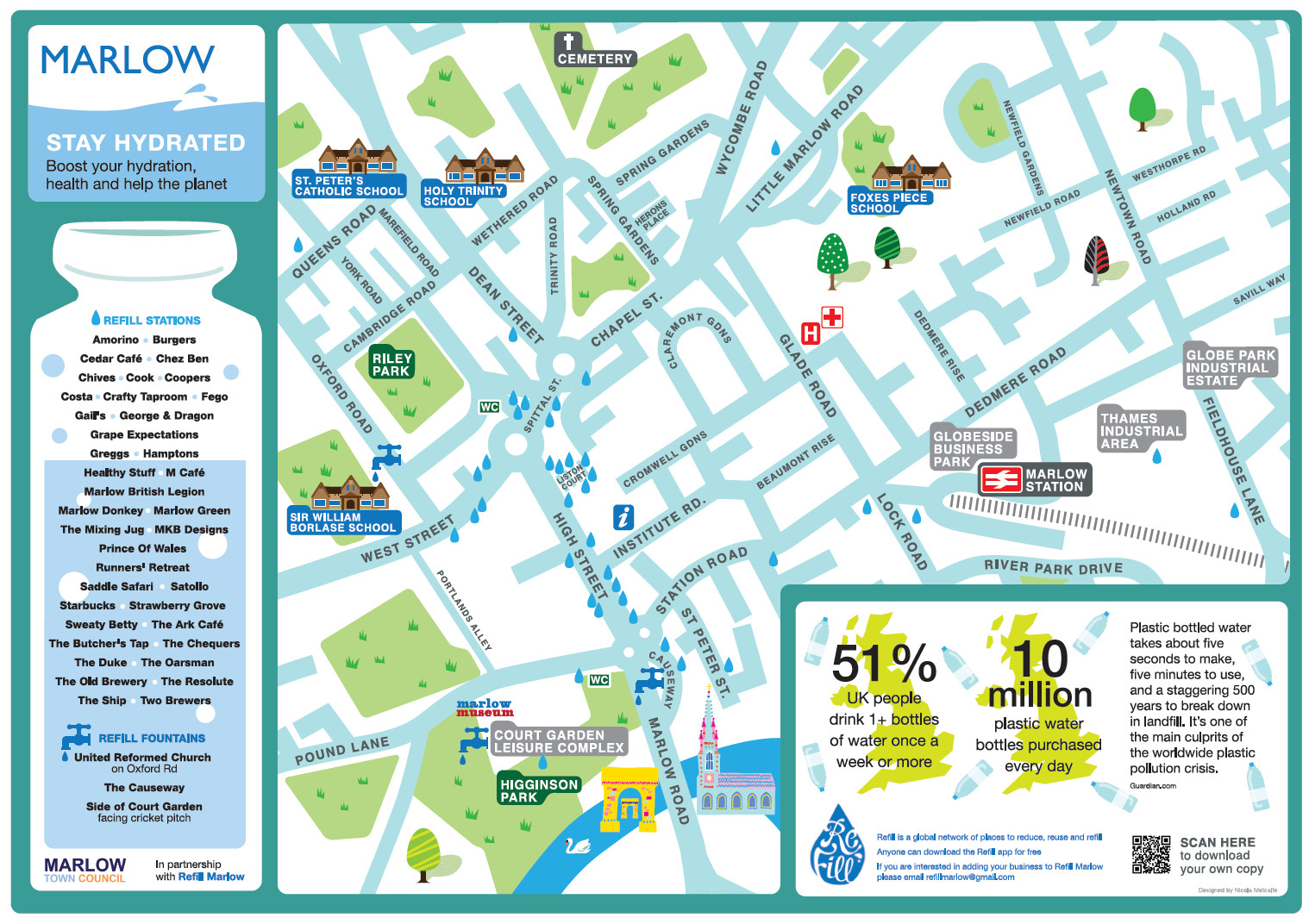 Active Travel and Sustainable Hydration in Marlow - My Marlow